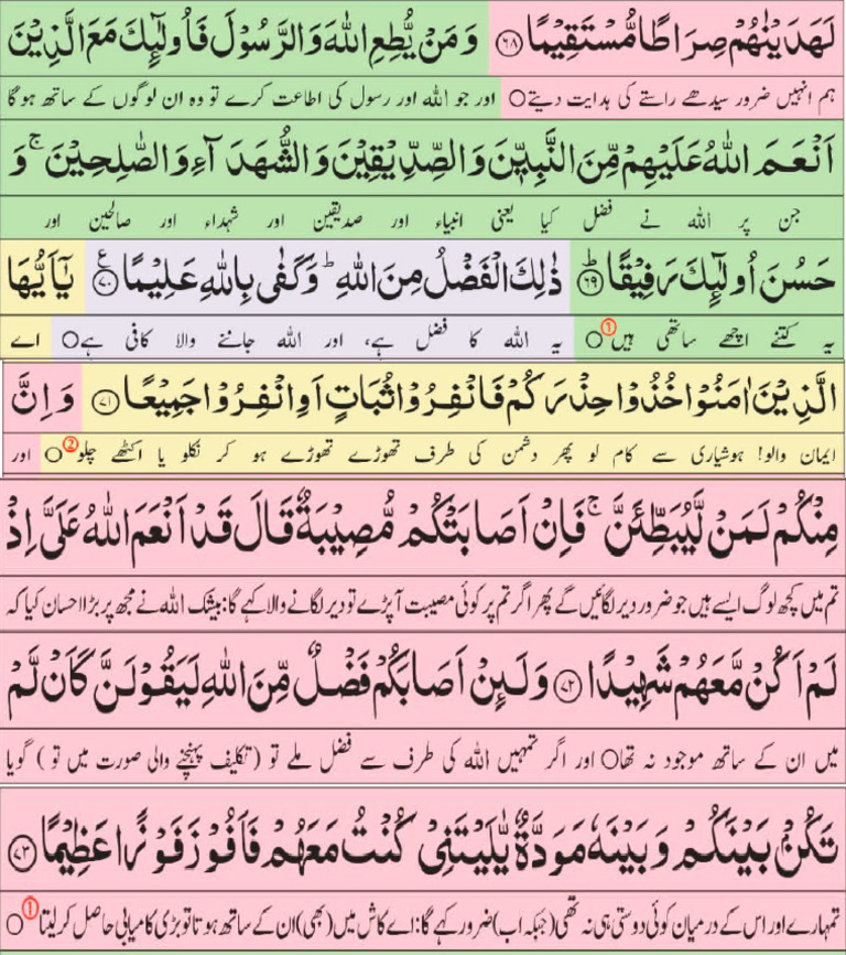 Surat Nisa Ayat 69-73 | PDF