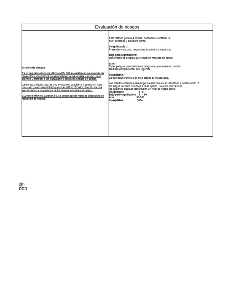Enoc 20 | PDF | Riesgo