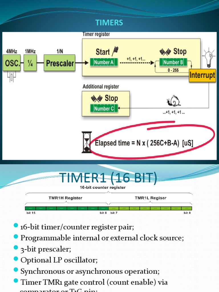 Ch4 Timers | PDF | Electronic Circuits | Electronics
