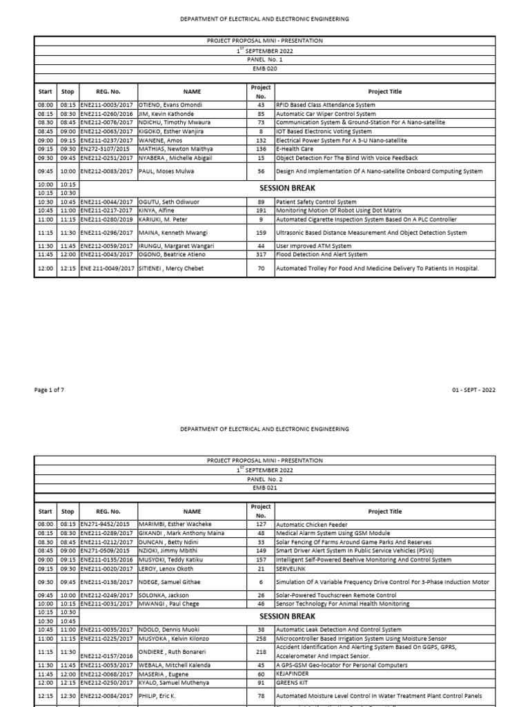 Electrical Engineering Project Proposals | PDF | Electrical Grid ...