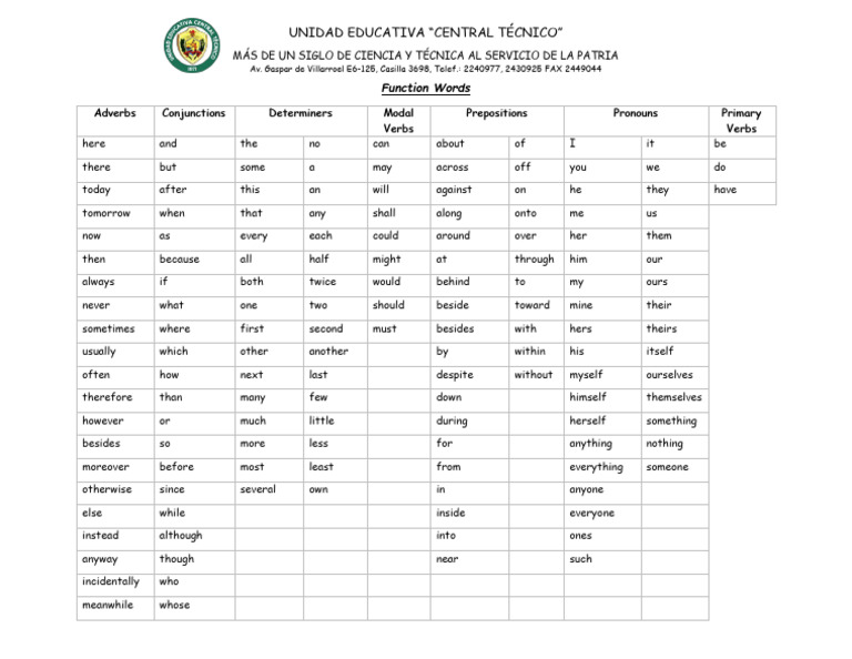 Function Words | PDF | Verb | Language Families