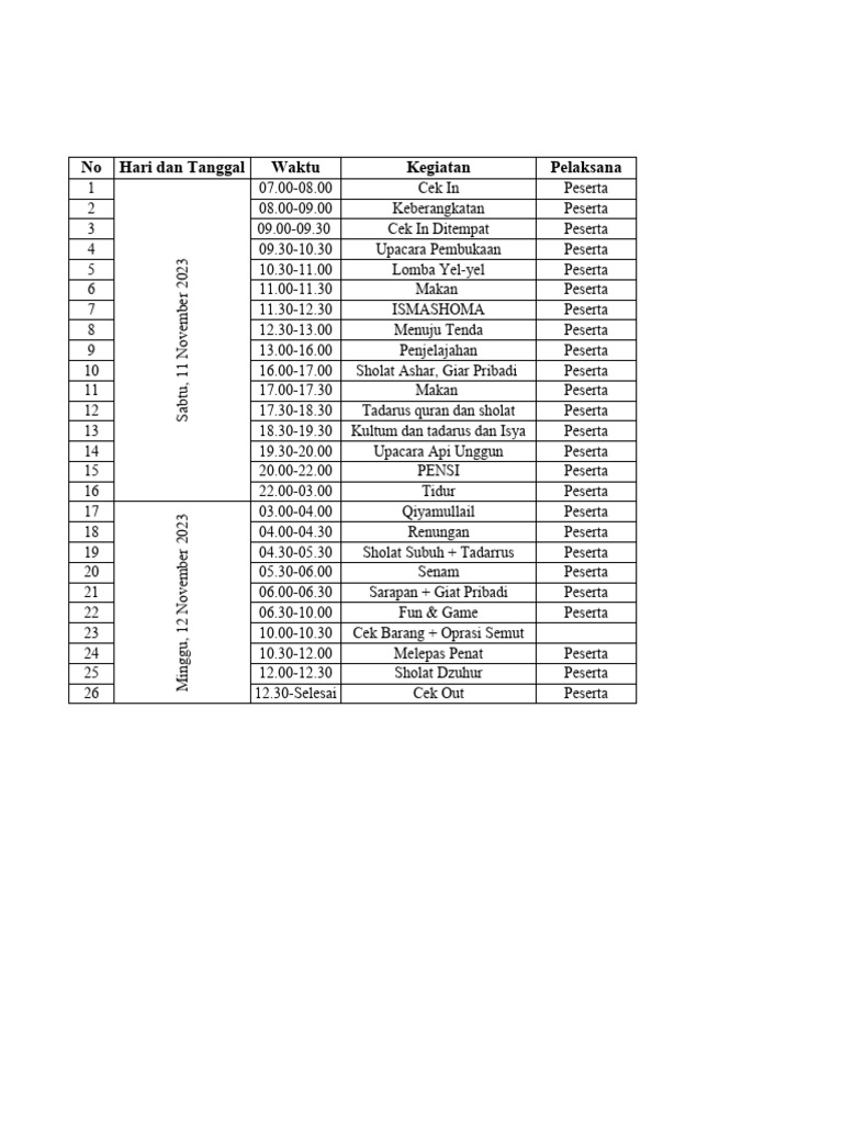 Susunan Acara Persami | PDF