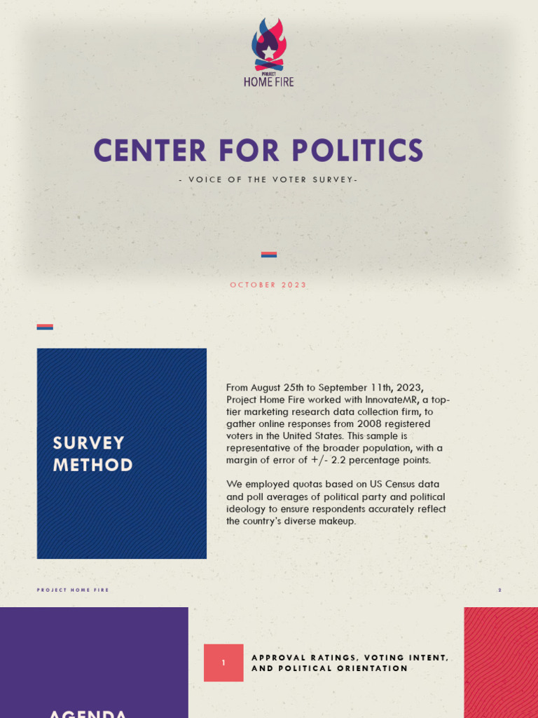 Virginia Survey | PDF | Republican Party (United States) | American ... Virginia Survey | PDF | Republican Party (United States) | American ...