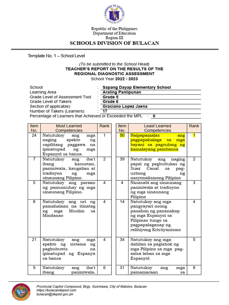 Project Bida Grade 6 - Araling Panlipunan - Consolidated Report On - Rda | PDF