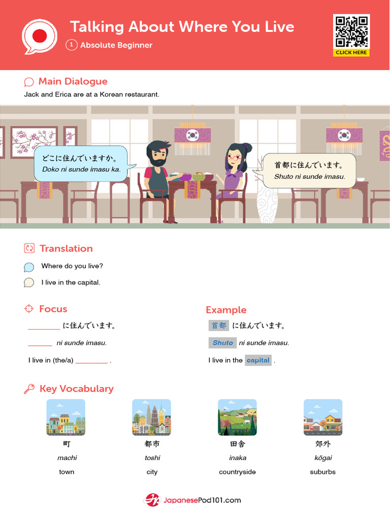 Japanese Places | PDF