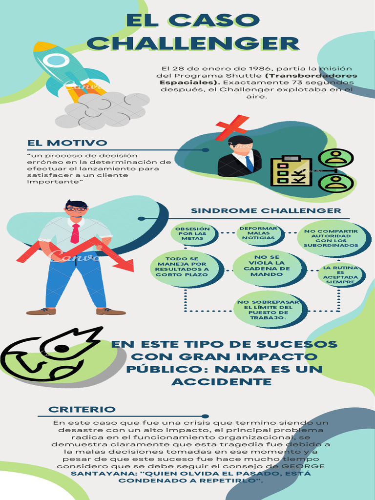 Caso Challenger | PDF