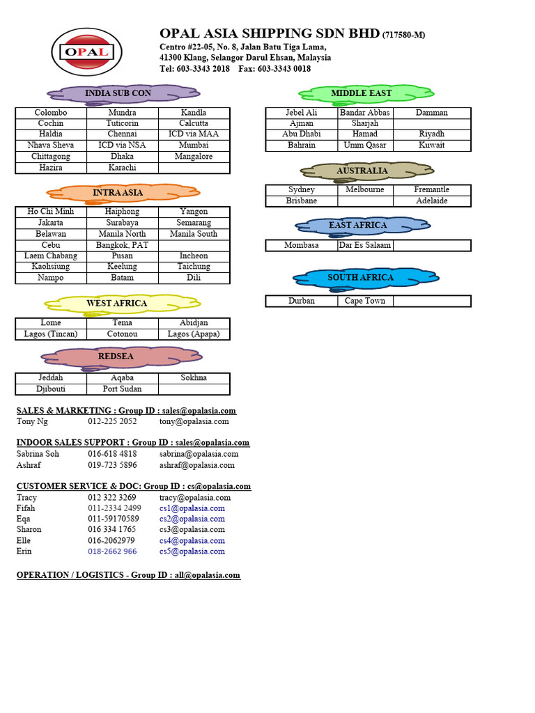 Opal - Nov'21 | PDF | Trade | Service Industries