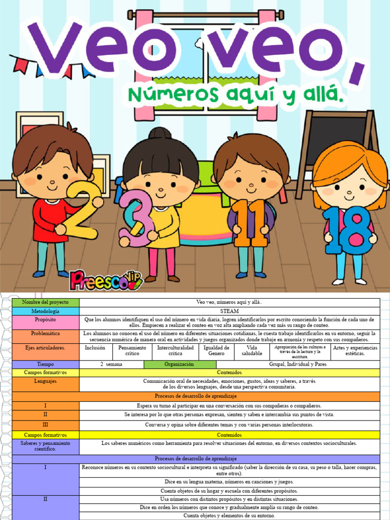 Proyecto Veo Veo Numeros Aqui y Alla-1 | PDF | Aprendizaje | Pensamiento