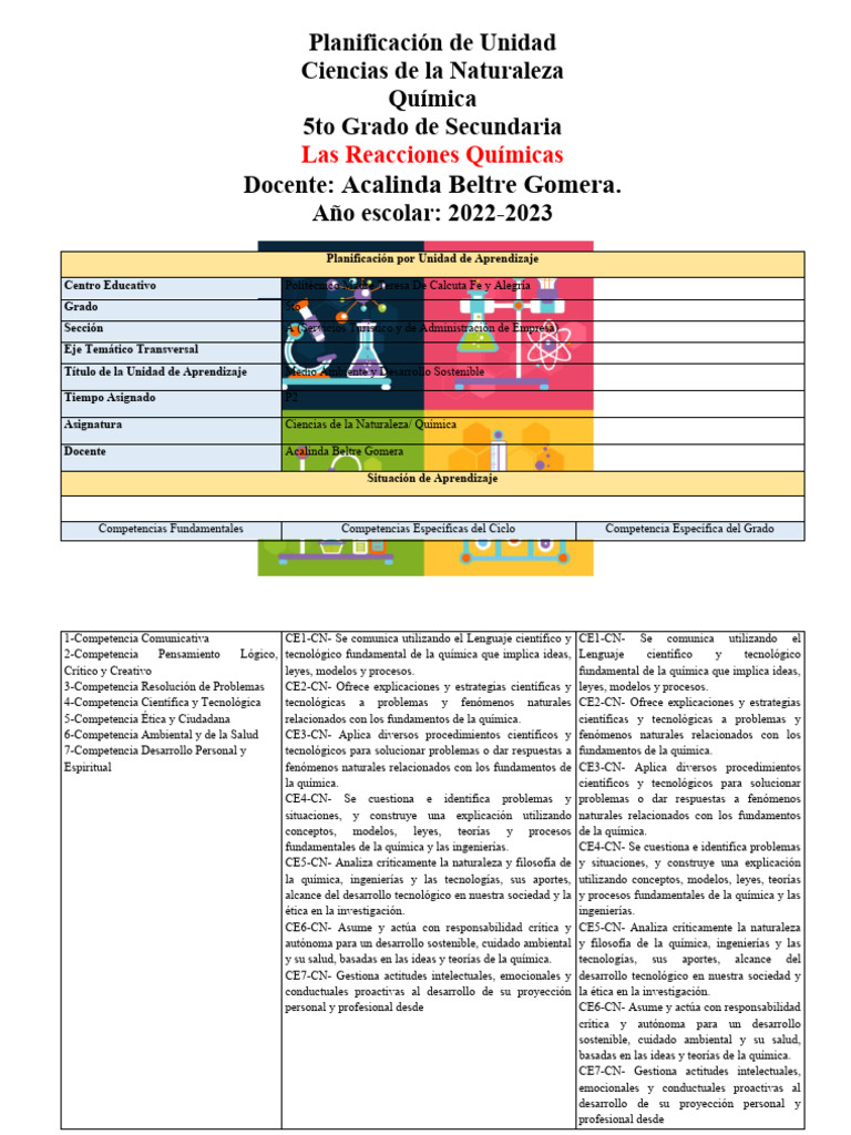 Planificación de 5to Las Reacciones Químicas | PDF | Aprendizaje ...