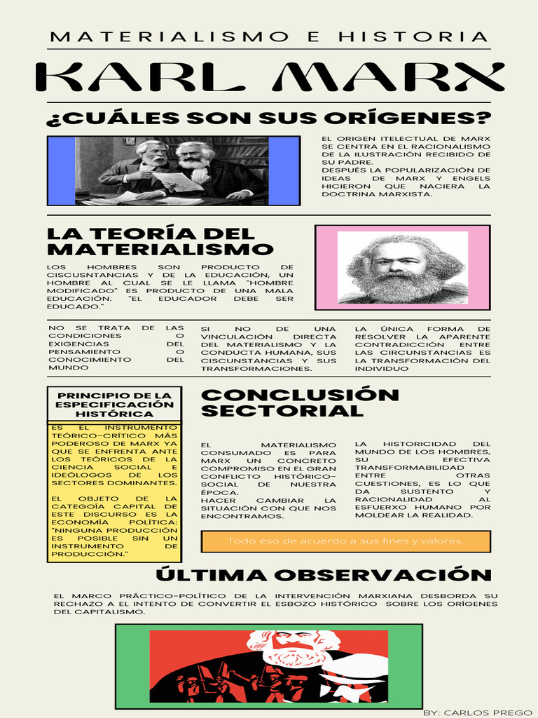 Infografía de Periódico Moderno Ordenado Colorido - 20230817 - 200443 ...