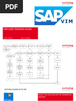 VIM Reports With Tcodes | PDF
