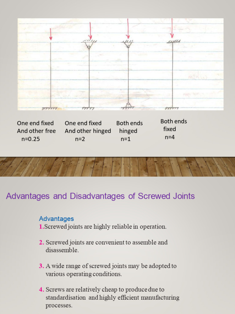 Chapter 5, and Chapter 6 Updated | PDF