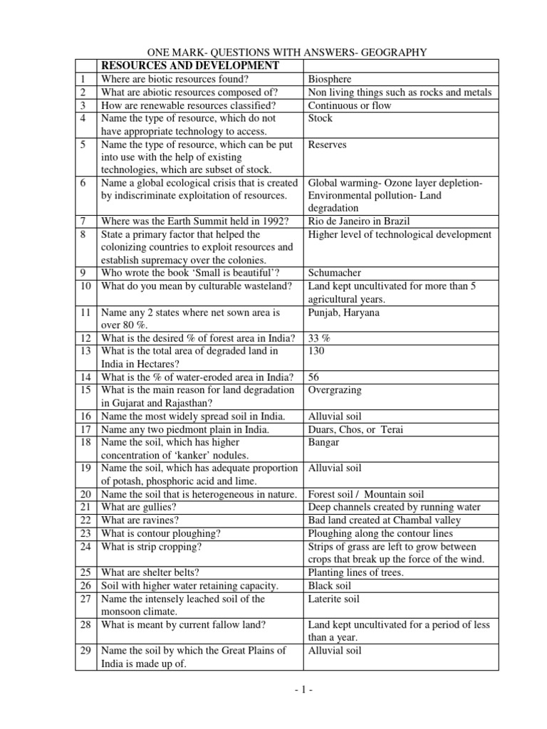 One Mark Geography Questions & Answers | PDF | Agriculture | Crops