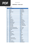 All Family Relationship Names in English With Pictures PDF | PDF ...