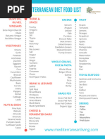 OPTAVIA-Vegetarian Conversion Chart | PDF | Weight | Leaf Vegetable