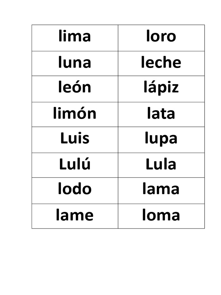 Palabras Con L. | PDF