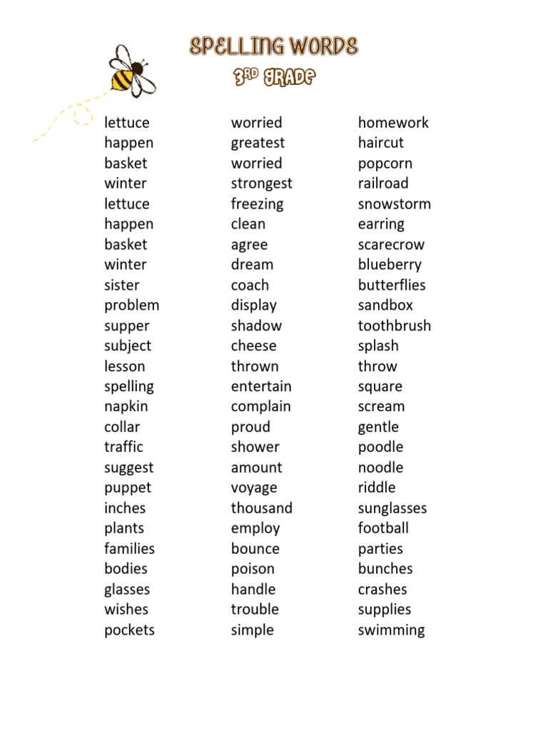 3rd Grade Spelling Bee Words | PDF