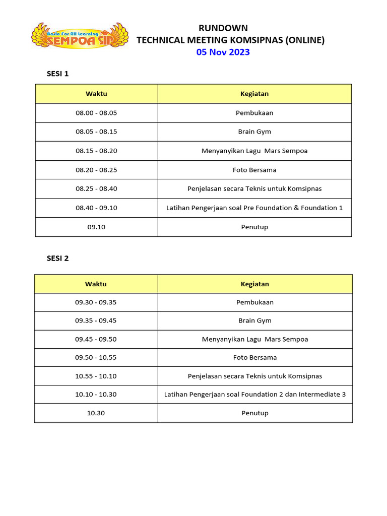 Rundown TM Komsipnas | PDF