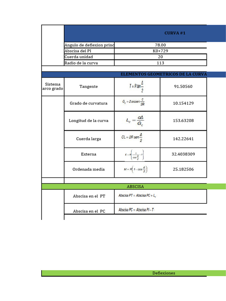 Curvas Simples | PDF | Curva | Análisis matemático