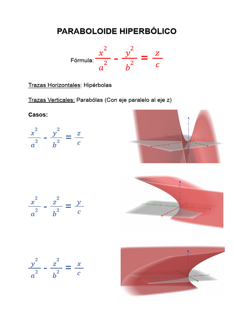 Paraboloide Hiperbolico | PDF