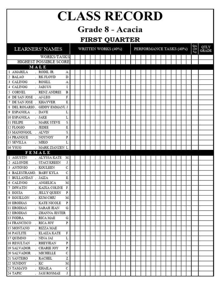 Class Record Attendance Seat Plan | PDF