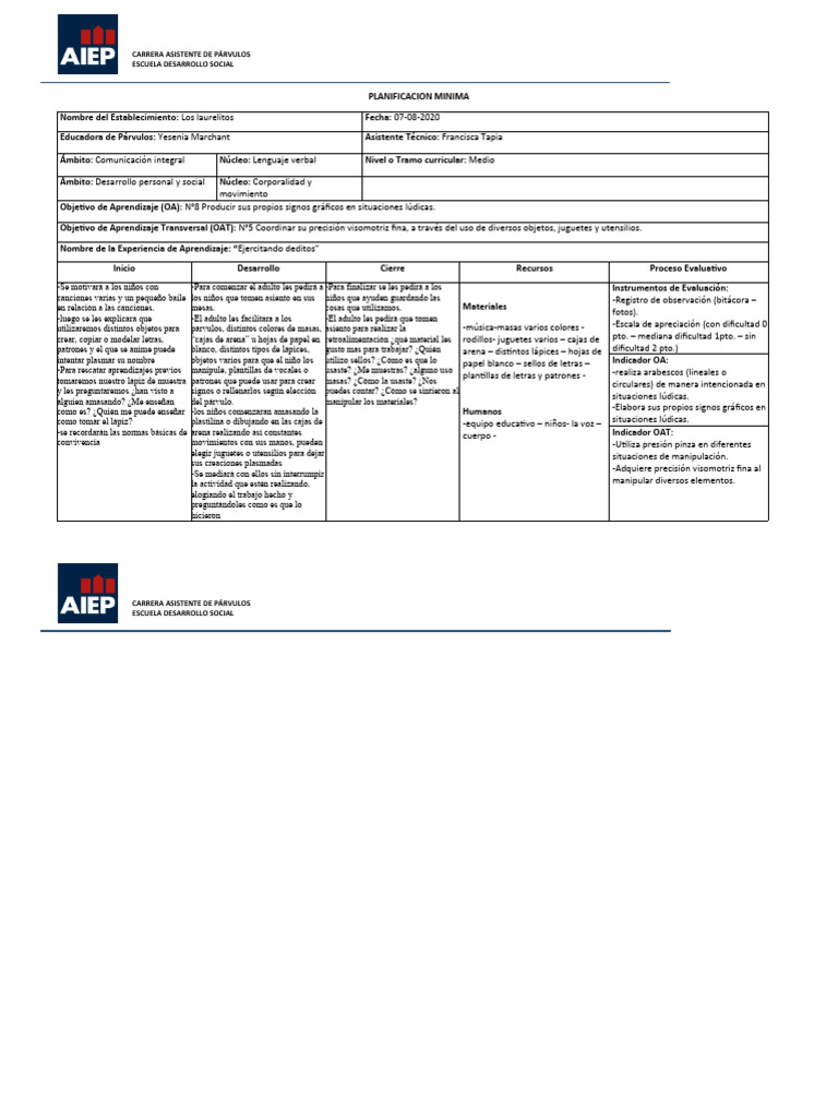Planificacion | PDF | Aprendizaje | Ciencia cognitiva