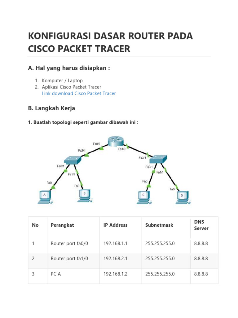 Konfigurasi Dasar Router Pada Cisco Packet Tracer | PDF
