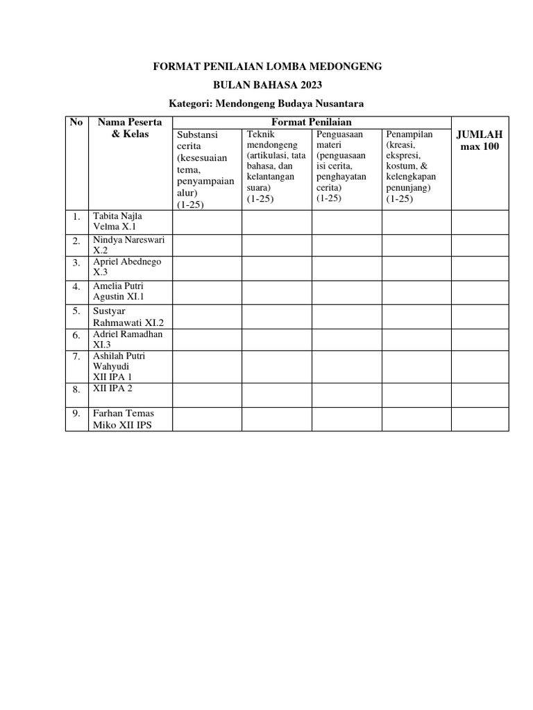 Format Penilaian Lomba Mendongeng | PDF Format Penilaian Lomba Mendongeng | PDF