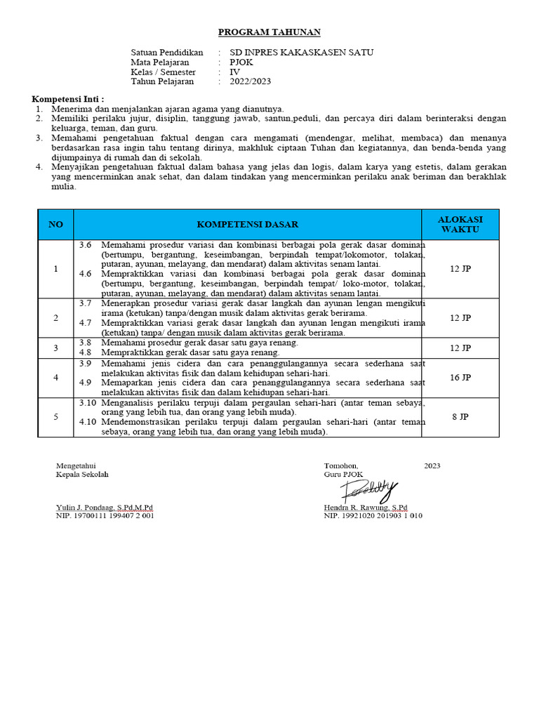 Prota PJOK Kelas 4 Semester 2 | PDF