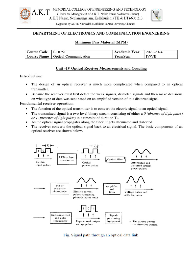 OC Unit 4 MPM..... | PDF | Optical Fiber | Dispersion (Optics)