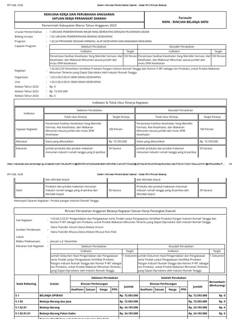 1.02.04.2.03 Penerbitan Sertifikat Produksi Pangan Industri Rumah Tangga dan Nomor P-IRT | PDF