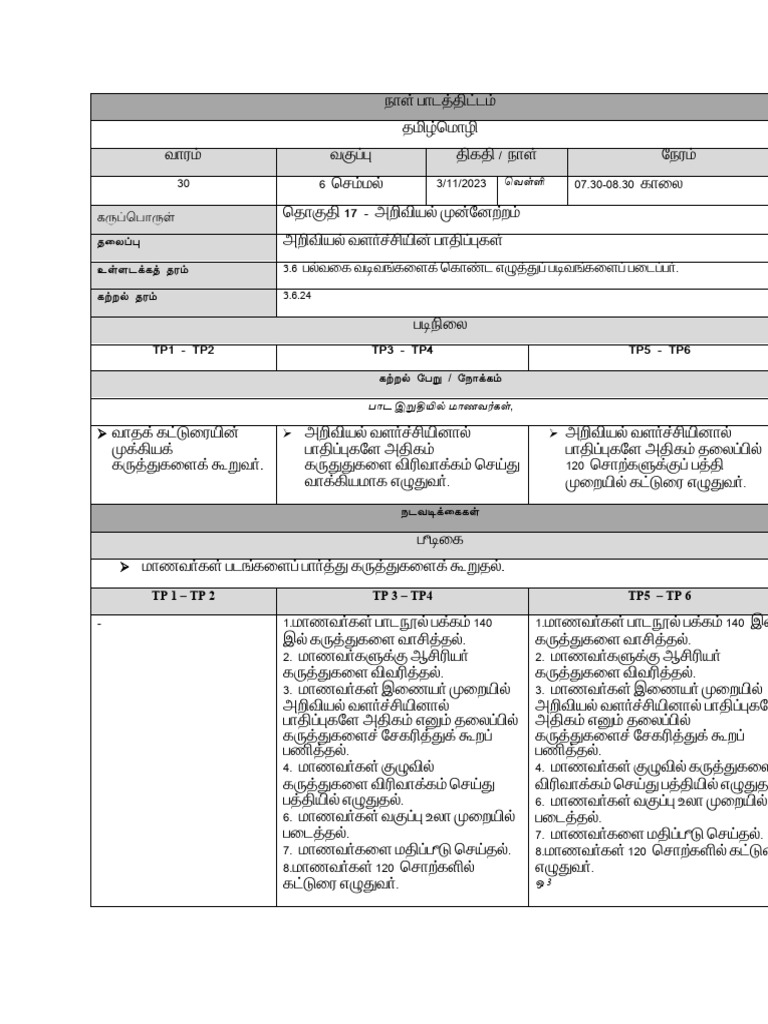 TP 1 - TP 2 TP 3 - Tp4 Tp5 - TP 6 | PDF