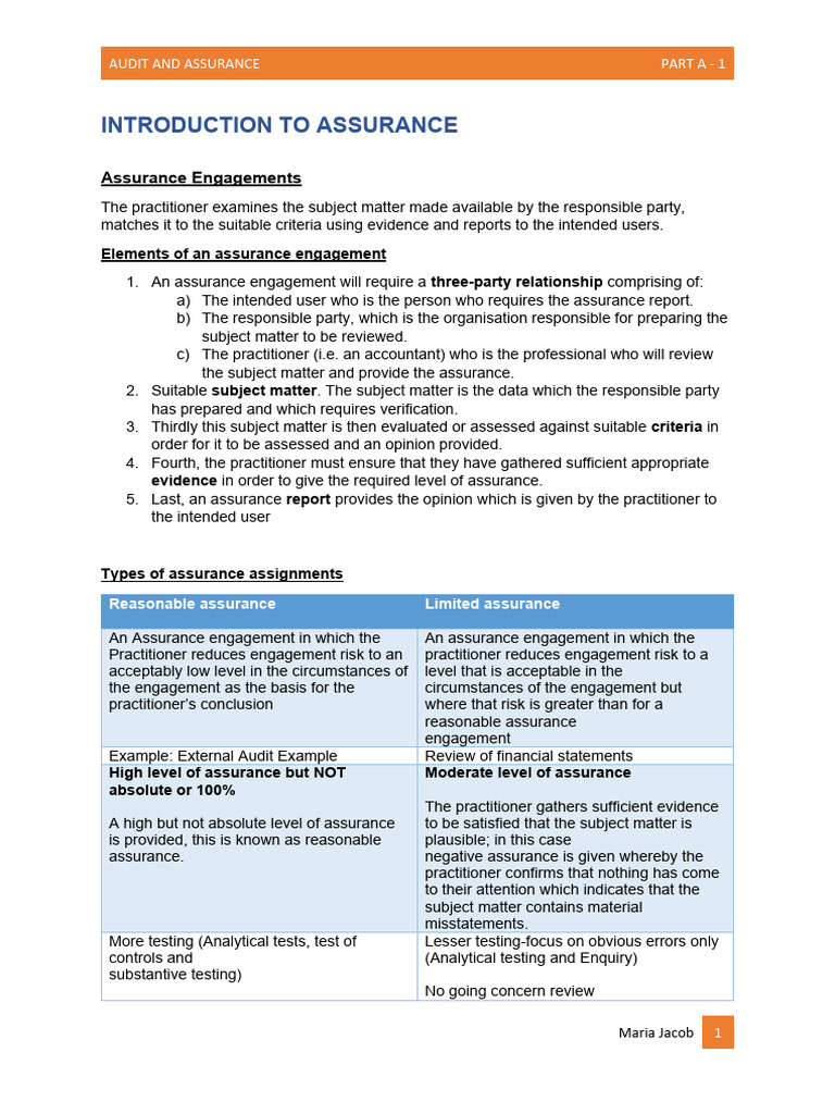 Introduction to Assurance 1 | PDF | Audit | Financial Audit