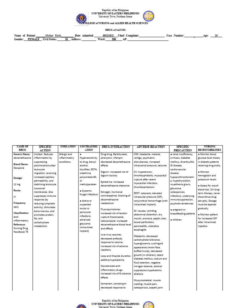 Drug Analysis and NCP Ob Ward Poldo | PDF | Childbirth | Fetus