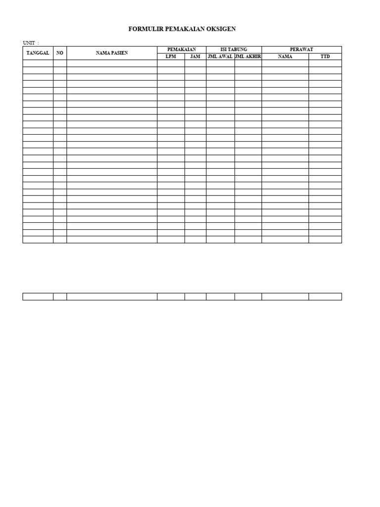 Formulir Oksigen | PDF