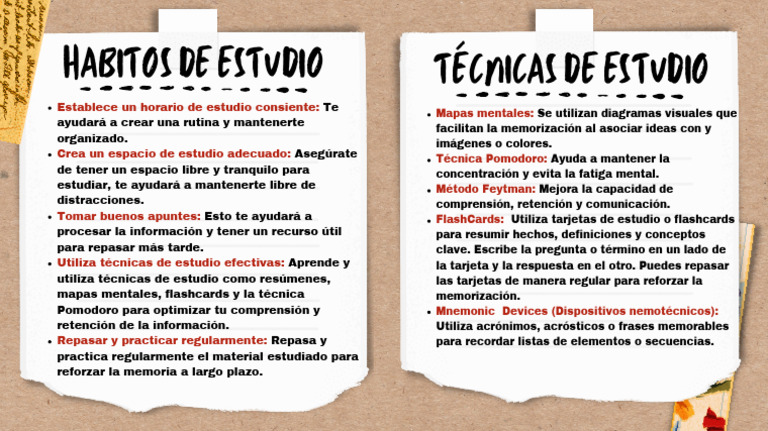Tecnicas y Habitos de Estudio | PDF | Crecimiento personal y profesional