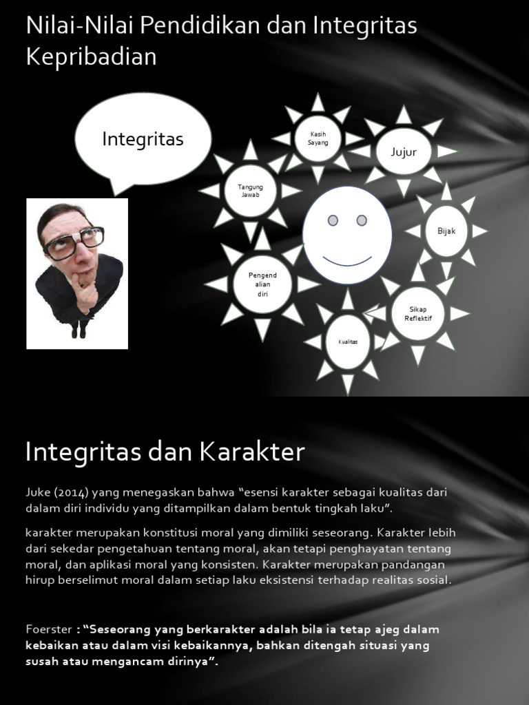 Integritas Dan Karakter | PDF