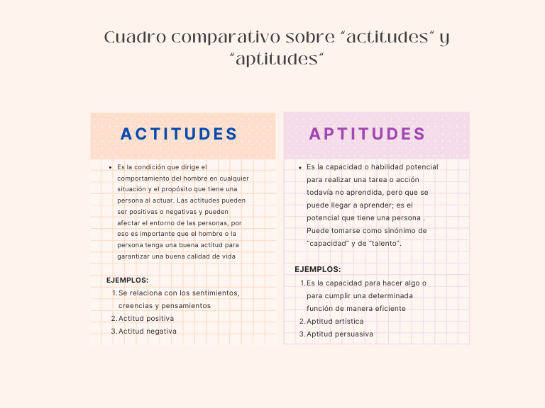 Aptitudes Ejemplos Aptitudes Y Habilidades Ejemplos Tosma
