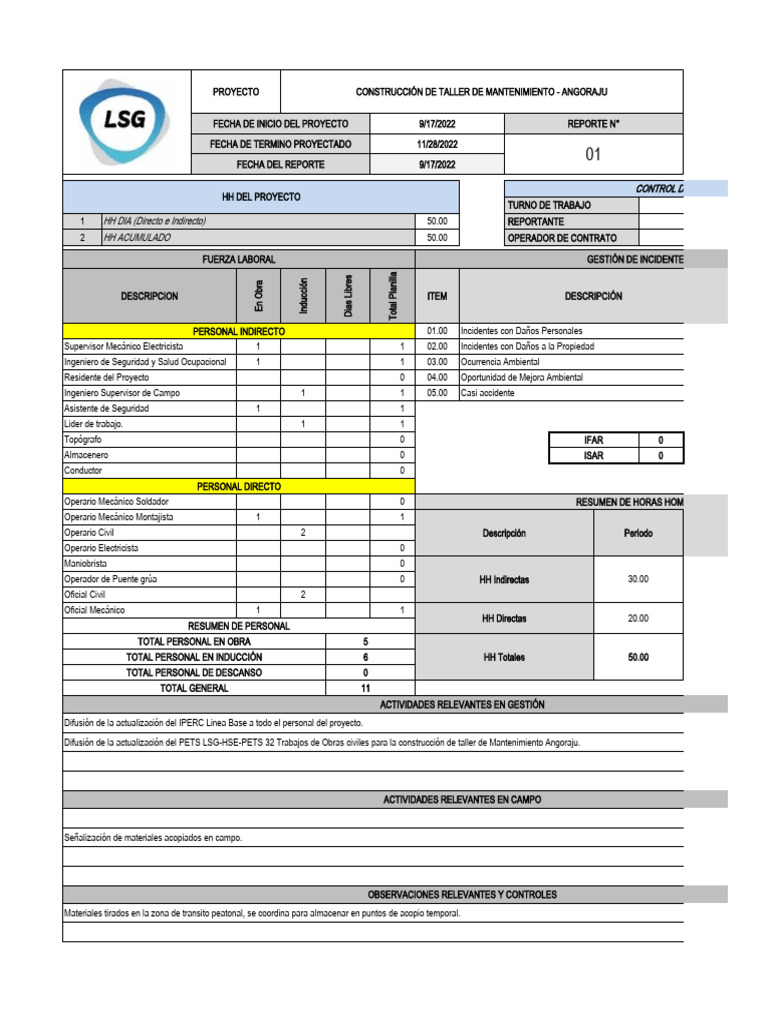 Reporte Diario de Seguridad | PDF | Relámpago | Naturaleza