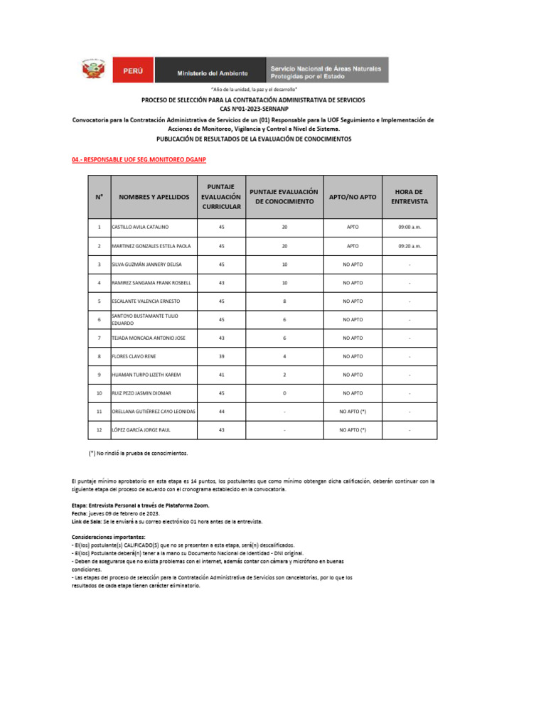 Entre Central | PDF | Gobierno y personalidad | Control de acceso