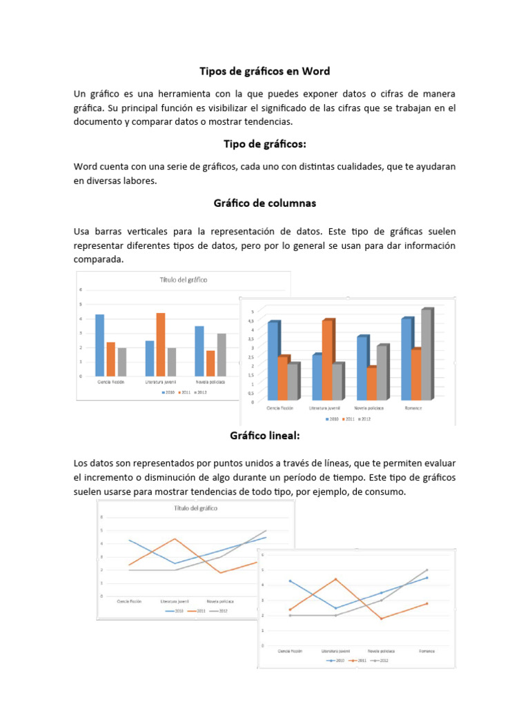 Tipos De Gráficos En Word 8 Pdf Hoja De Cálculo Microsoft Excel