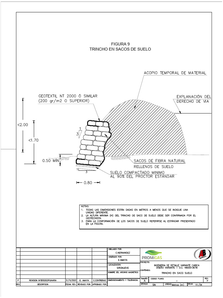 11.TRINCHO EN SACO SUELO | PDF