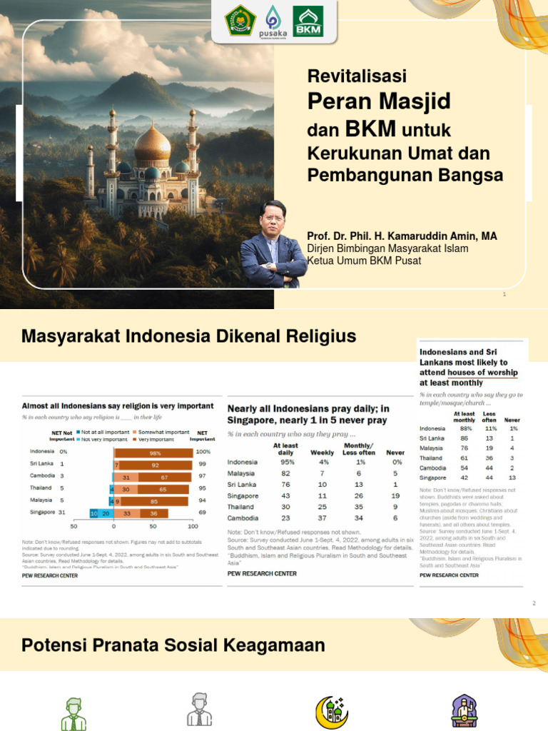 Slide Ketua Umum BKM Rakernas BKM | PDF