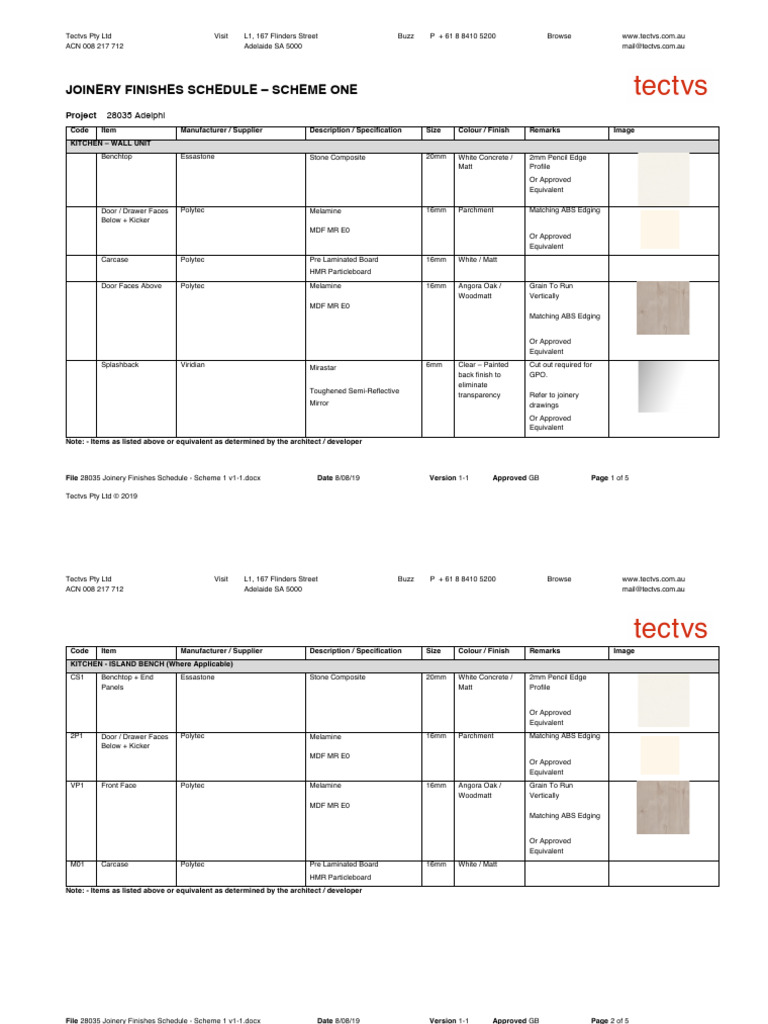 Joinery | PDF | Countertop | Wood