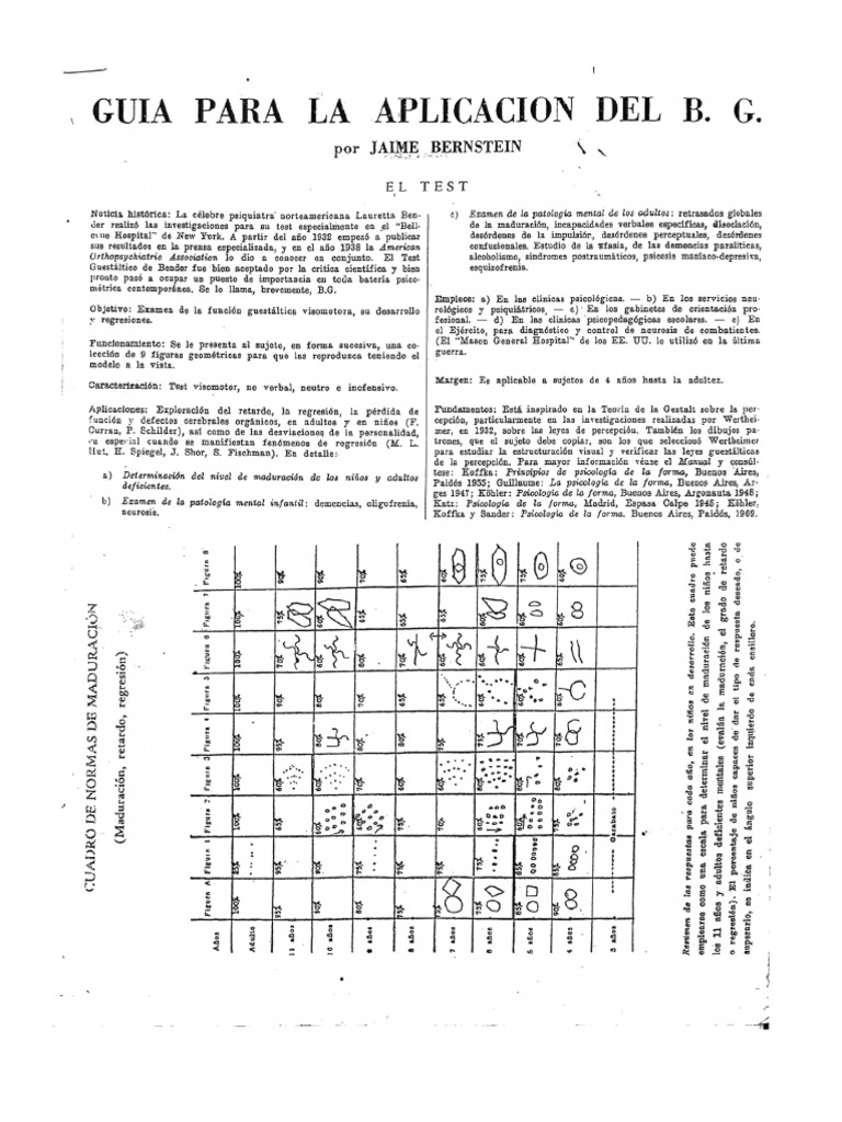 Guia de Aplicación y Protocolo Test Gestaltico Bender | PDF
