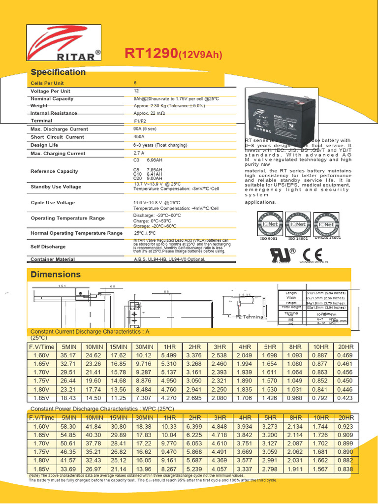 RT1290 | PDF | Electrical Engineering | Energy Storage