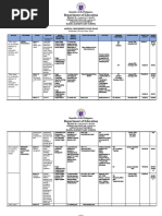 MATATAG Initiatives and BEDP Framework | PDF | Teachers | Inclusion ...