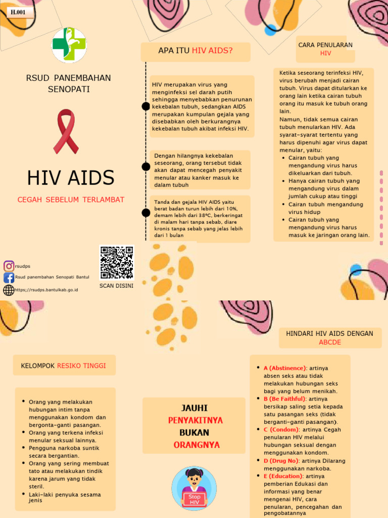Hiv Aids | PDF