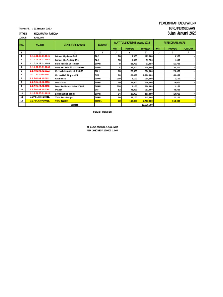 Persediaan Tahun 2023 | PDF