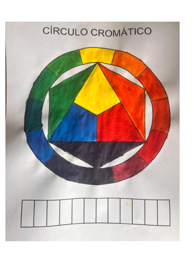 Circulo cromatico | PDF